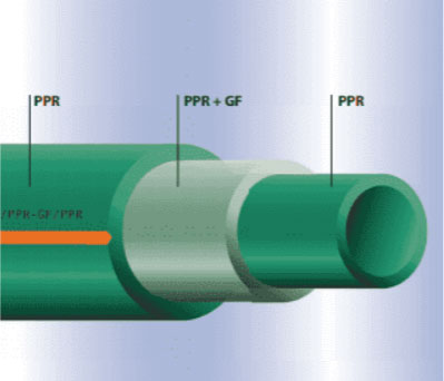 A Comprehensive Guide to Underfloor Heating Pipe – Zhangjiagang ...